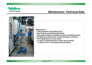 Nidec asi soft starters-mv-e | PPT