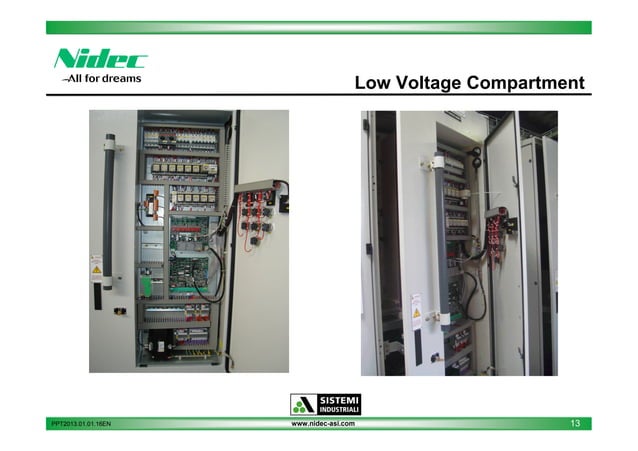 Nidec asi soft starters-mv-e | PPT