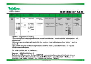 Nidec asi soft starters-mv-e | PPT