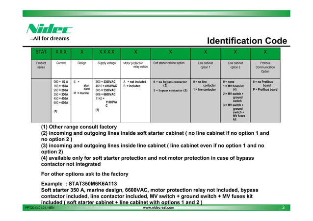 Nidec asi soft starters-mv-e | PPT