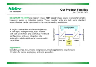 Nidec asi variable frequency drives | PDF