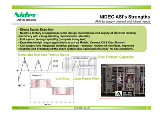 Nidec asi wind farm applications | PDF