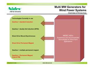 Nidec asi wind farm applications | PDF