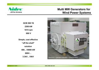 Nidec asi wind farm applications | PDF