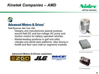 Nidec kinetek corporate profile | PDF