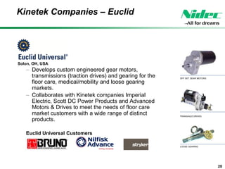 Nidec kinetek corporate profile | PDF
