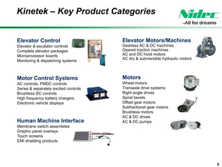 Nidec kinetek corporate profile | PDF