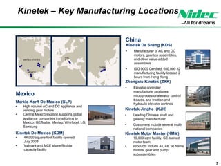 Nidec kinetek corporate profile | PDF