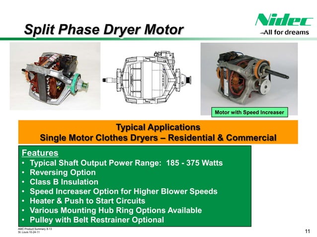 Nidec motor appliance motors and controls | PPT