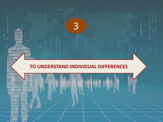 AN INTRODUCTION TO PSYCHOLOGY | PPT