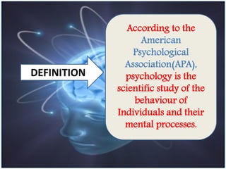 AN INTRODUCTION TO PSYCHOLOGY | PPT