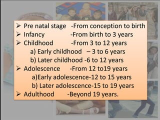 Stages Of Human Development From Birth To Adulthood
