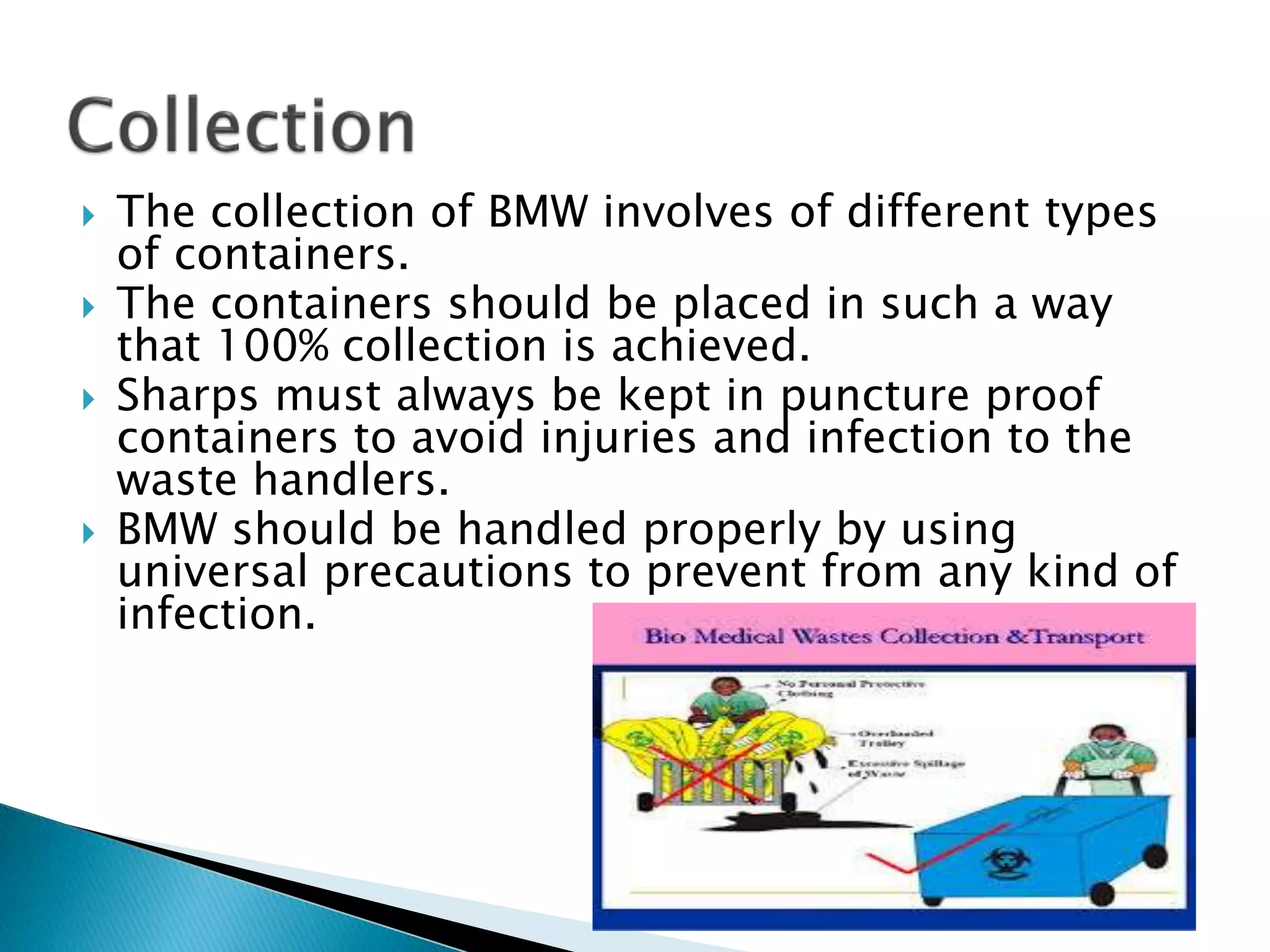 Nidhi biomedical waste management ppt | PPTX