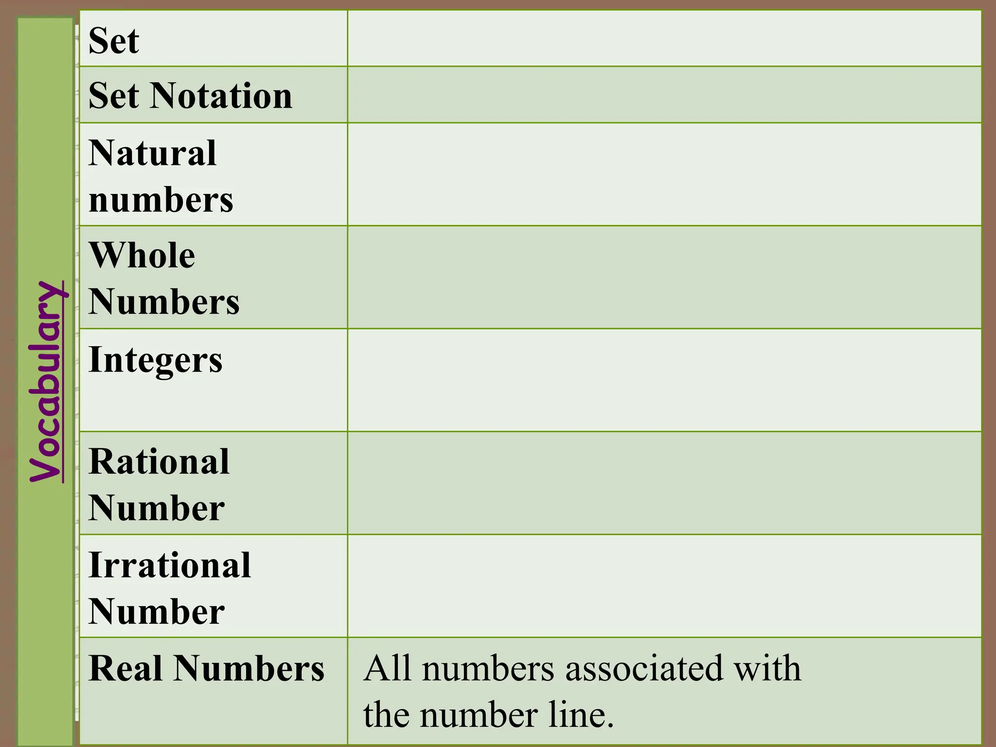 presentaion on rational numbers and their description | PPT