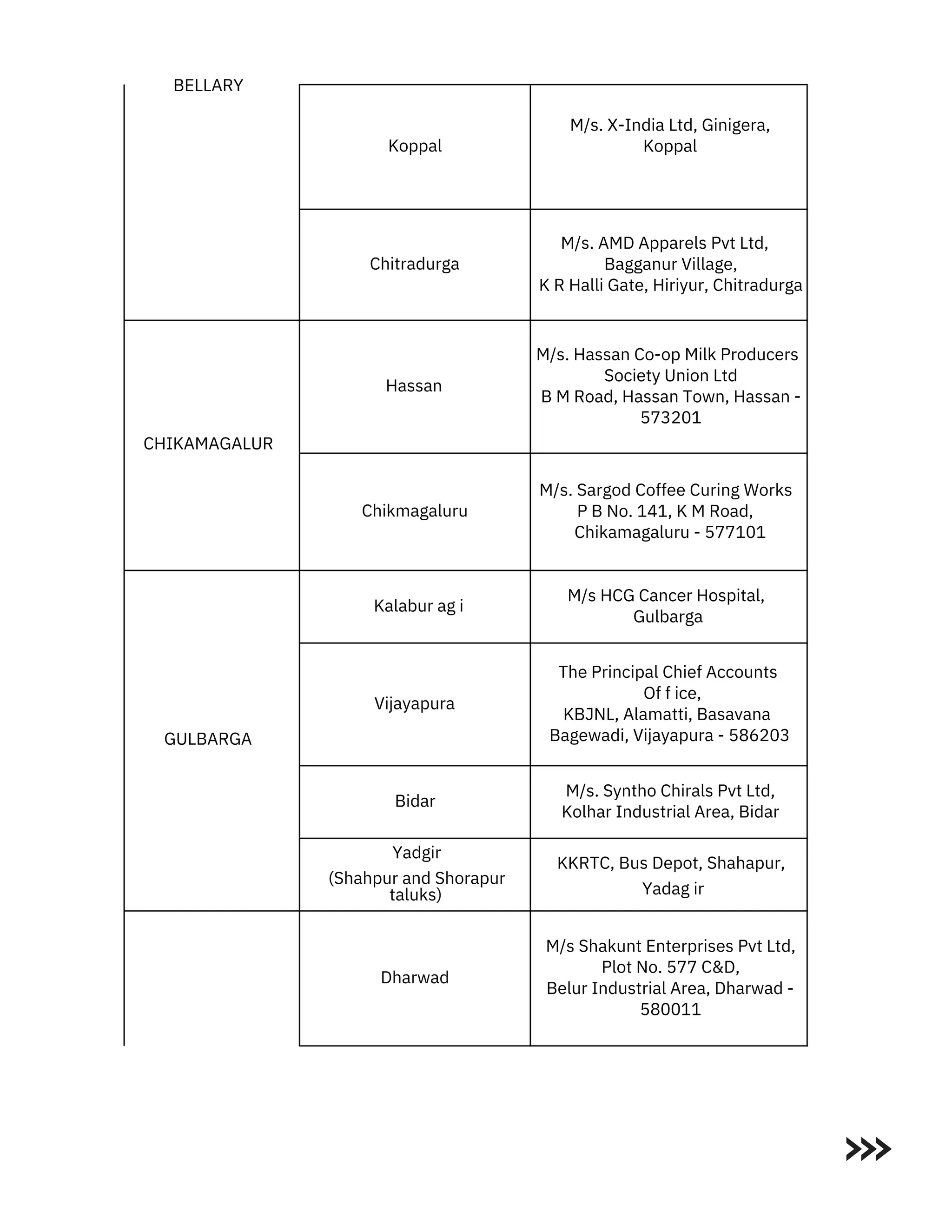 EPFO CURRENT NEWS NIDHI AAPKE NIKAT: As part of its flagship outreach ...