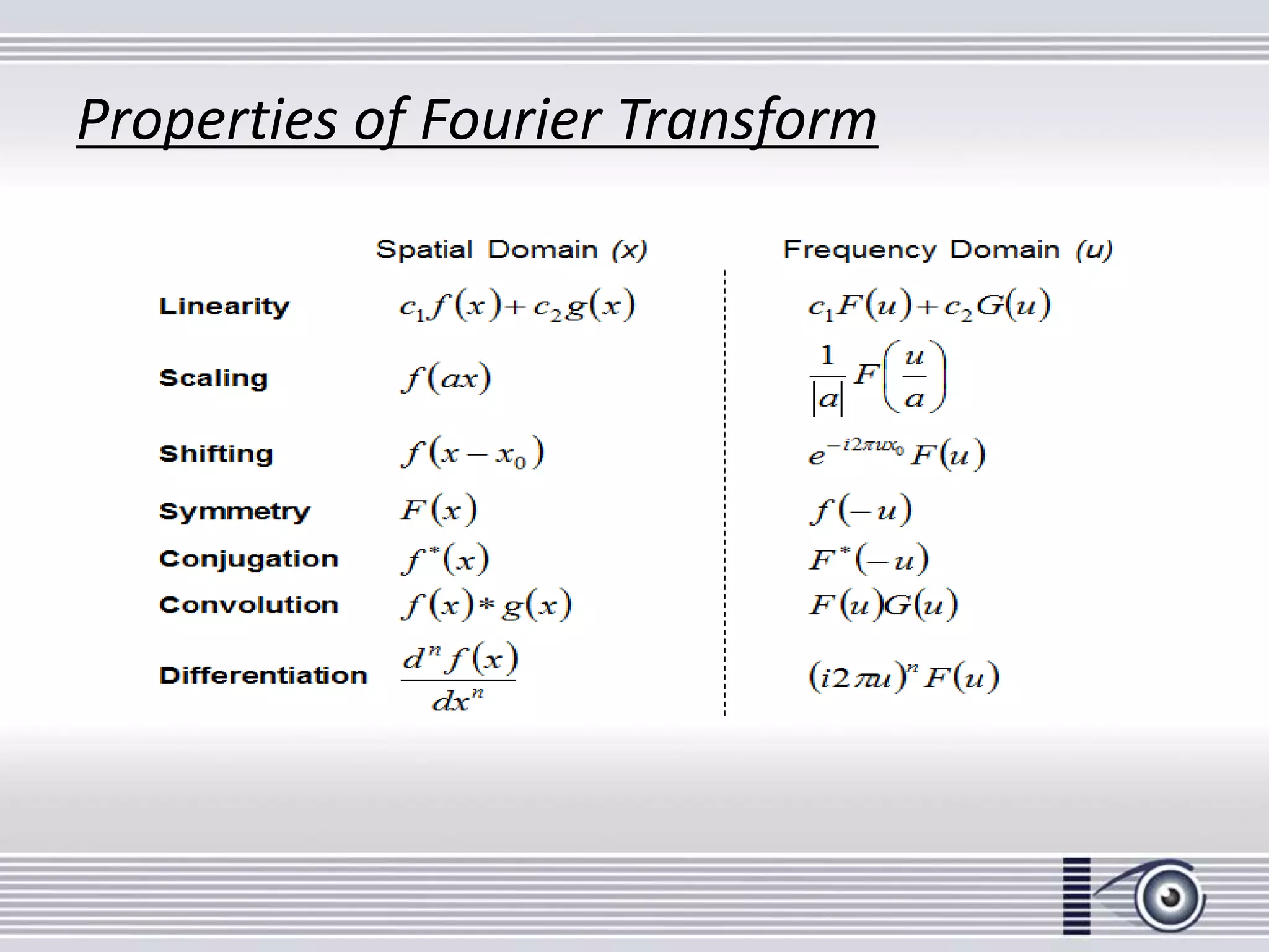 Fourier Transform | PPTX