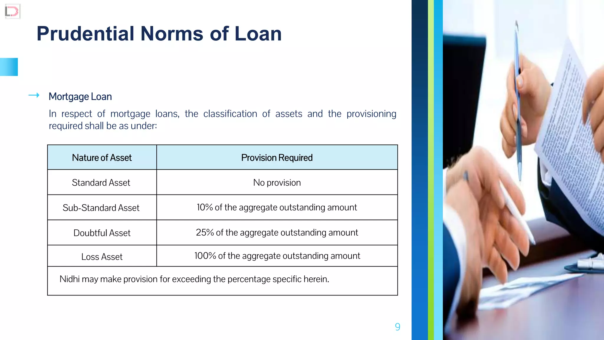 Nidhi Company - Loan & Deposit | PPTX
