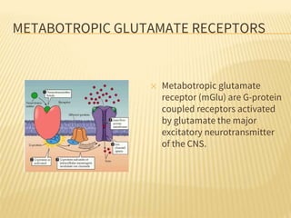 Recent trends on Glutamate receptor | PPT