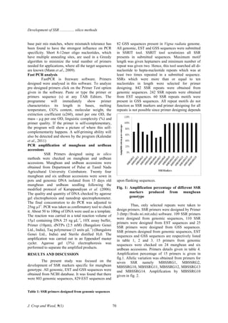 Development of SSR markers in mungbean | PDF