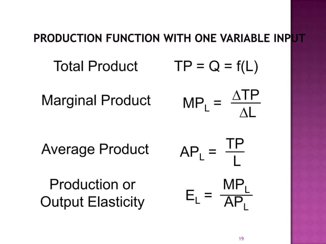Nidhi ppt (production function)
