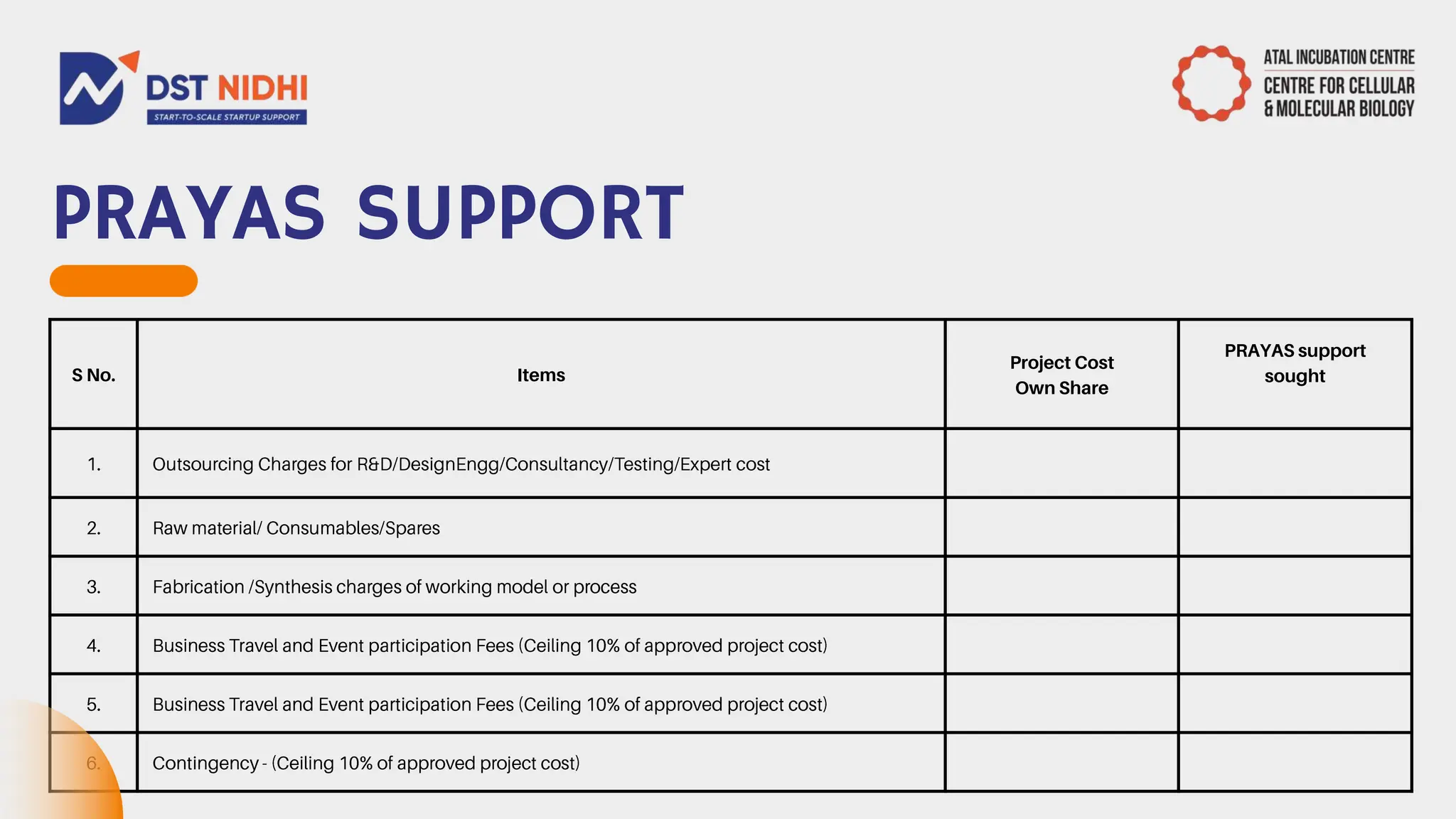 NIDHI PRAYAS PRESENTATION.pptx