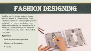 mathsineverydaylife.................pptx