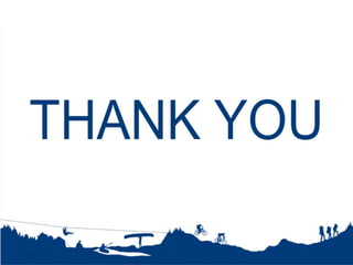 Nidhi Software - Pixyrs Softech | PPTX