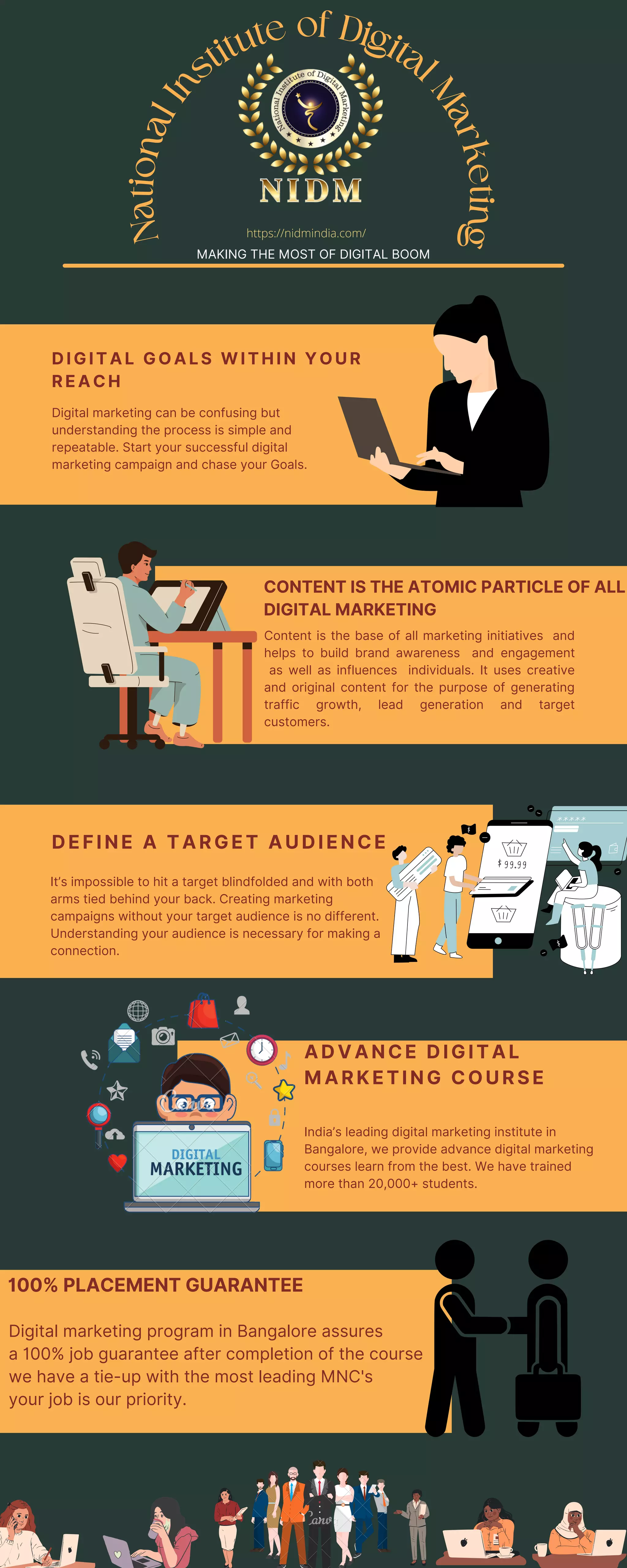 nidm infographic.pdf