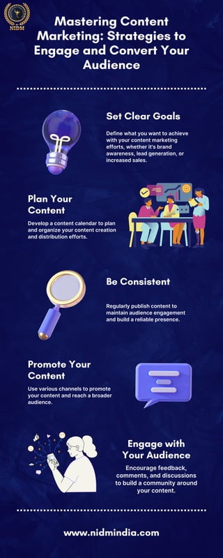 Digital Marketing Institute in India, Bangalore | PDF