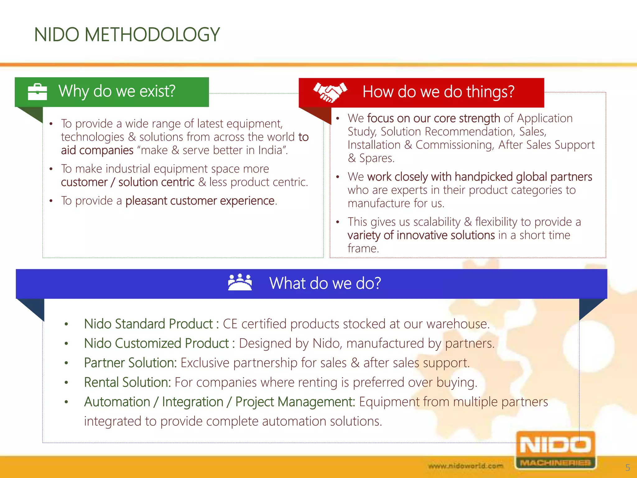 Nido Machineries Corporate Presentations | PPTX
