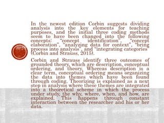 Nidoy_Grounded Theory by Corbin & Strauss.pptx