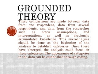 Nidoy_Grounded Theory by Corbin & Strauss.pptx