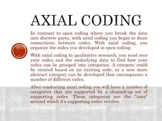 Nidoy_Grounded Theory by Corbin & Strauss.pptx