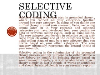 Nidoy_Grounded Theory by Corbin & Strauss.pptx