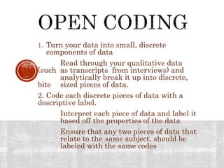 Nidoy_Grounded Theory by Corbin & Strauss.pptx