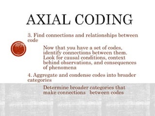 Nidoy_Grounded Theory by Corbin & Strauss.pptx