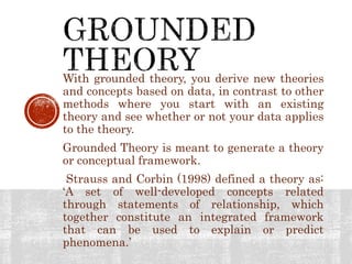 Nidoy_Grounded Theory by Corbin & Strauss.pptx