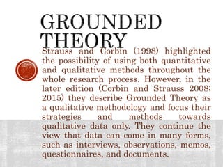 Nidoy_Grounded Theory by Corbin & Strauss.pptx