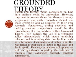 Nidoy_Grounded Theory by Corbin & Strauss.pptx