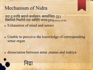 Presentation on nidra ,types of nidra ,different views | PPTX