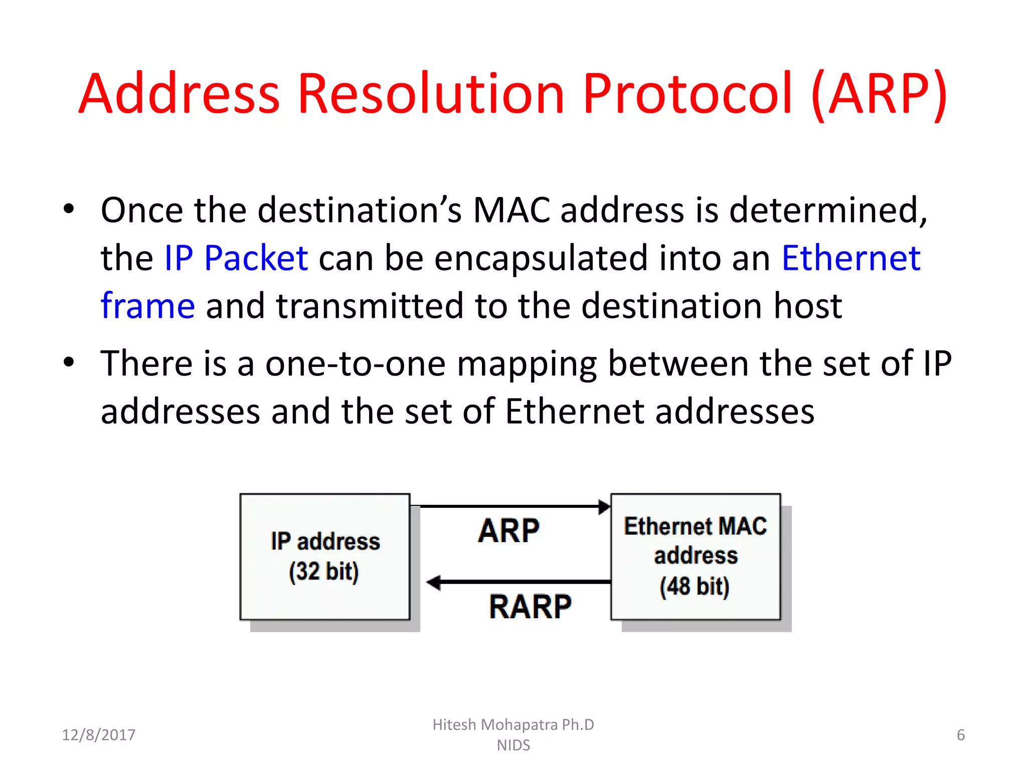 Network Intrusion Ditection System | PDF | Computer Networking | Computing