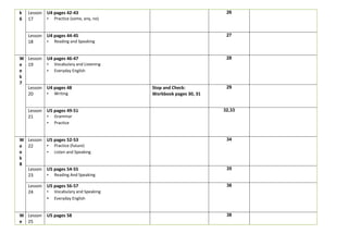 B1.docx syllabus for level B1 for headway 5th | PPT