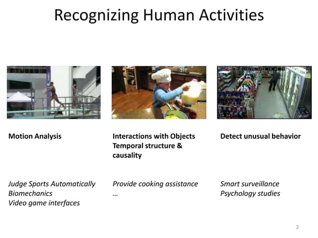 ECCV2010: Modeling Temporal Structure of Decomposable Motion Segments for Activity ...