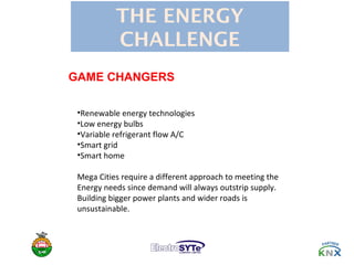 Nieee presentation on smart cities | PPT