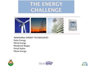 Nieee presentation on smart cities | PPT