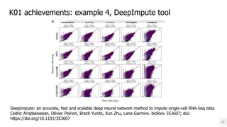 Training of the next generation data scientists | PPTX