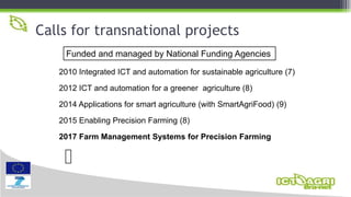 ICT-AGRI agenda on digitization of agriculture | PPTX | Agriculture ...