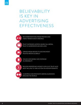 Nielsen global trust in advertising report | PDF