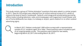 OOH Online Activation Survey | PDF | Social Networking | Internet