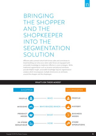 Nielsen traditional trade report | PDF